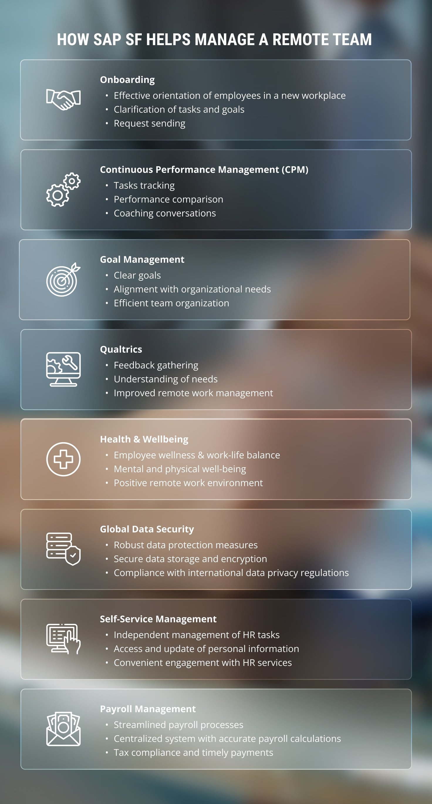 SAP HR Software for Effective Remote Team Management: Introducing the ...