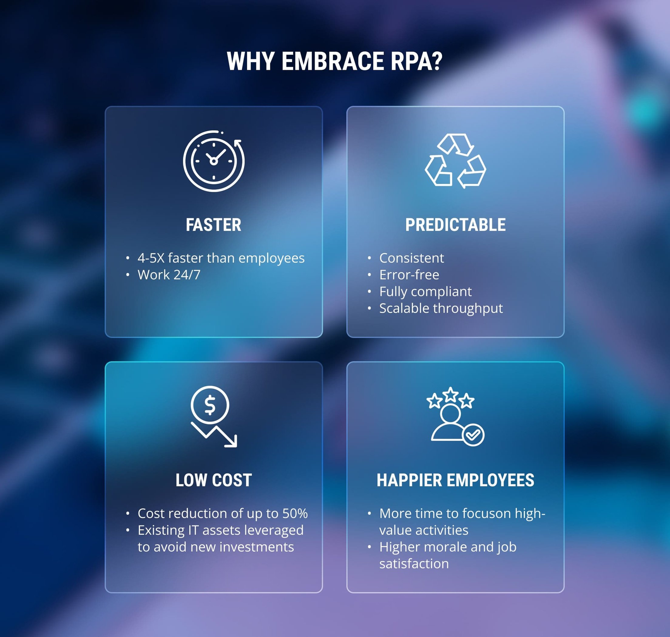 Demystifying Robotic Process Automation in SAP BTP: A LeverX Perspective