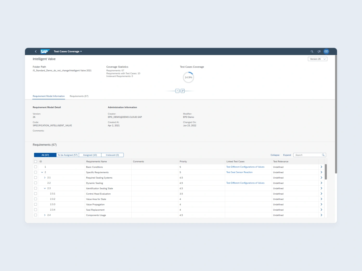 SAP Enterprise Product Development (SAP EPD) | LeverX